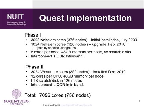 Academic And Research Technology Aandrt Ppt Download