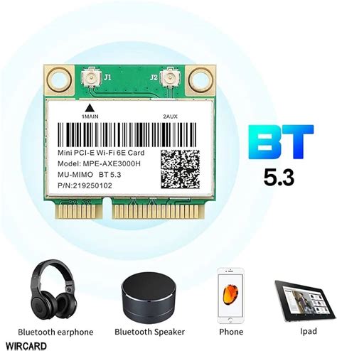 Better Sex Better Life E Book Rena Malik Md