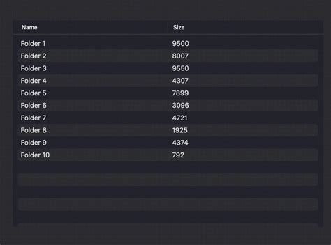 Swiftui Inline Editable Table Itsuki