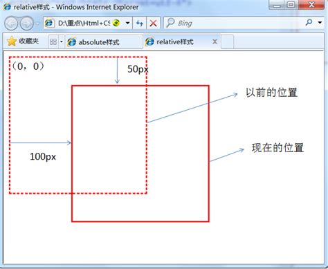 【html5 css3自学笔记】第十三节：css3布局模型 云社区 华为云