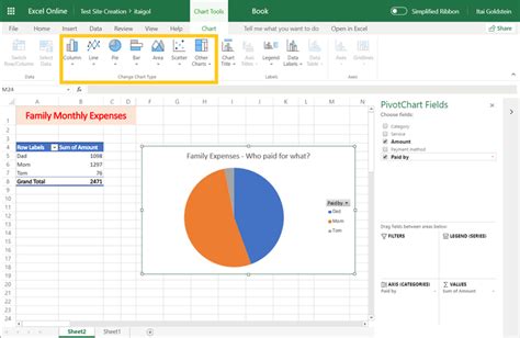 Insert Pivotchart Is Available In Excel For The Web Microsoft Community Hub