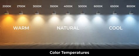 Signal Lighting Vehicle Lighting Super Bright Leds