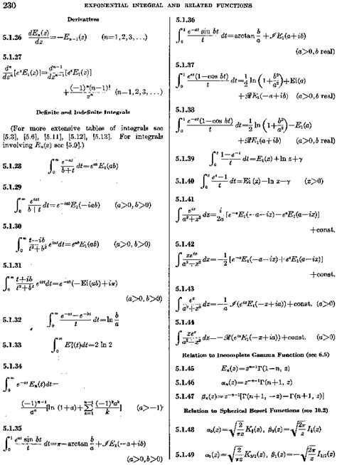 Integral Table E