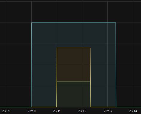 Github Monitoringartist Grafana Monitoring Art Grafana Monitoring Art Datasource