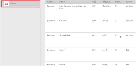 Powerapps Functions Tutorial Sharepoint And Microsoft Power Platform Tutorials Spguides