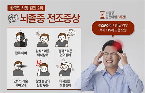 기억해둬야 되는 뇌졸증 전조증상 유머게시판 Office Hub