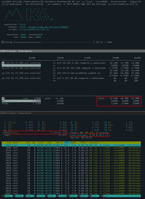 running large tests grafana k6 documentation
