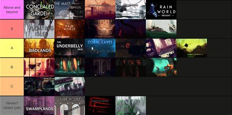 2235 Best Rain World Images On Pholder Rainworld Ukraine And Action