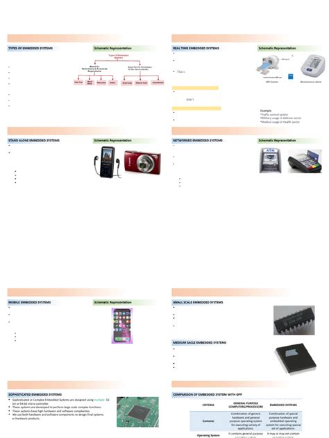 Final Microcontroller Pdf Microcontroller Embedded System