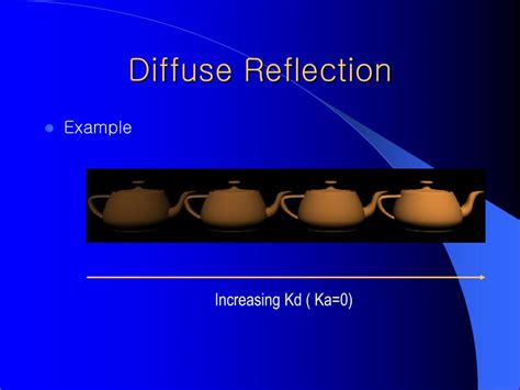 Ppt Illumination Model And Surface Rendering Method Powerpoint Presentation Id387847