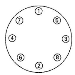 ASME Flange Bolt Torque Chart Calculation Formula Sequence Pattern