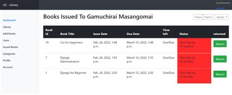 GitHub Kudamasangomai E Library System Django App For An E Library System
