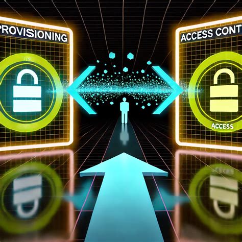 The Modulo Operator In Cryptography Securing Data With Mathematical Precision By Hariprasad M