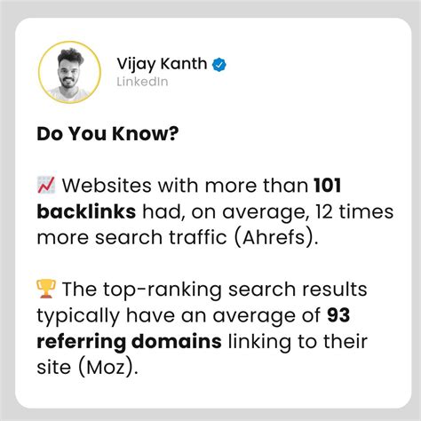 Vijay Kanth On Linkedin Linkbuilding Seo