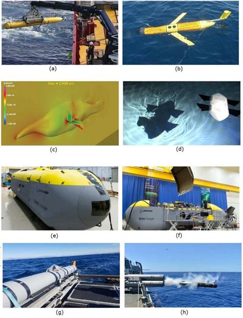 Underwater Unmanned Underwater Vehicle A Unmanned Underwater Download Scientific Diagram