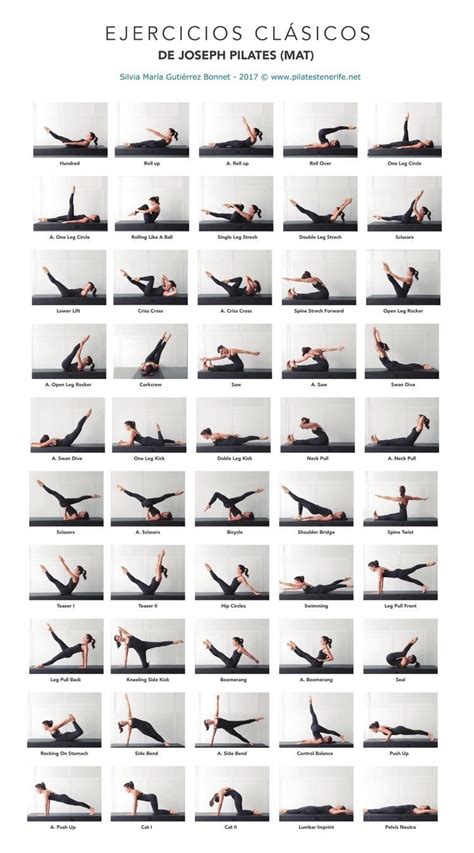 Pilates Matwork Artofit