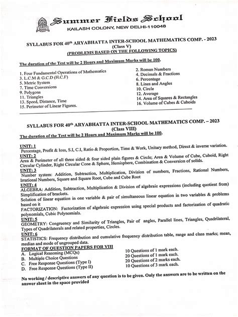 Aryabhatt 2023 Class 8 Syllabus Pdf