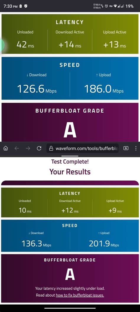 Chrome Vs Mozilla Measuring Latency Ropenwrt