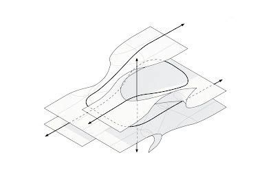 Circulation Form Architecture Circulation Architectural Section