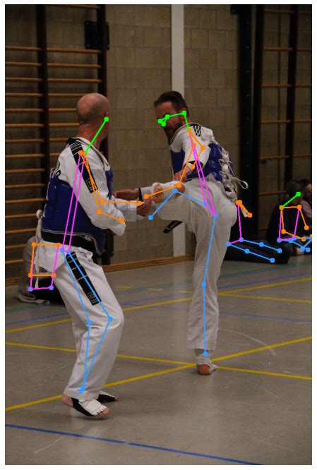 Pose Estimationkeypoint Detection With Yolov7 In Python
