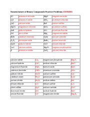 Binary Molecular Nomenclature Worksheet Pdf Binary Molecular Worksheets Library