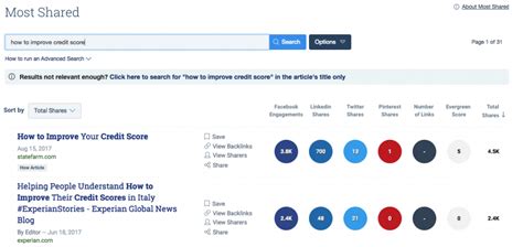 How Do I Get Google To Index My Site Faster How To Submit URLs