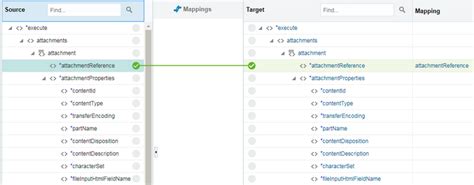 Map To Construct The Payload For An External Rest Api That Accepts