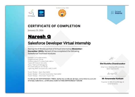 Naresh G On Linkedin Salesforcedevelopervirtualinternship Crm