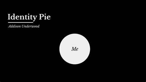 Underwood Addison Identity Pie By Addison Underwood On Prezi
