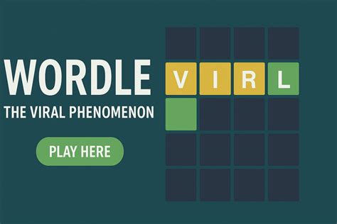 Wordle The Viral Phenomenon That Captivated The Internet Netvaluator