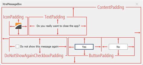 Xtramessageboxargsuseskinpaddings Property Winforms Controls Devexpress Documentation