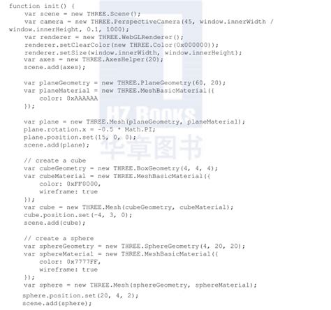 带你读《three js开发指南： 基于webgl和html5在网页上渲染 3d图形和动画（原书第3版）》之一：使用three js创建你的