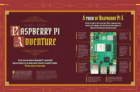 Out Now The Official Raspberry Pi Handbook 2025 Has Landed Raspberry Pi