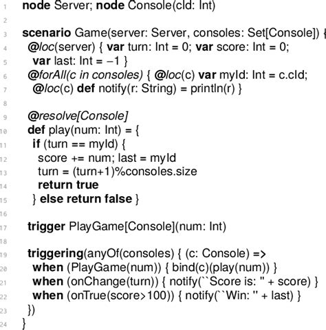 Figure 1 From Aspect Oriented Language For Reactive Distributed