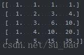 python生成二维矩阵的方法 python二维矩阵 CSDN博客