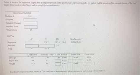 Solved Below Is Some Of The Regression Output From A Simple