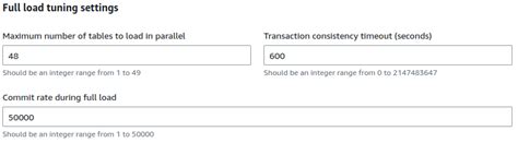 mysql to postgresql migration · commerce