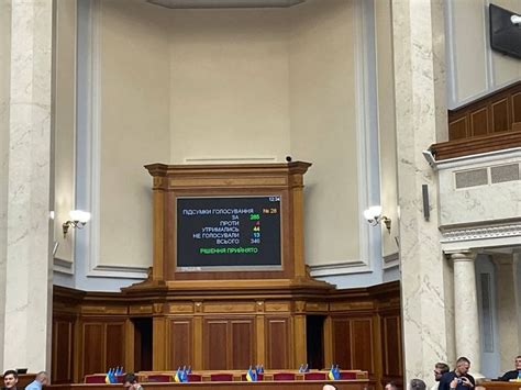 Верховна Рада ухвалила держбюджет на 2024 рік у першому читанні ПІК ПІК