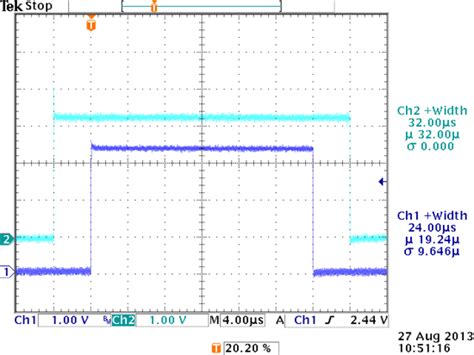 How To Design Outputs From Two Pwm Synchronization Arm Based