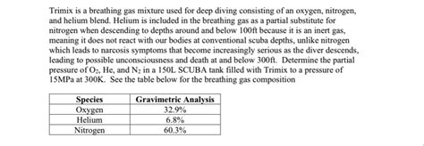 [solved] Thermodynamic Trimix Is A Breathing Gas Mixture Used For Deep