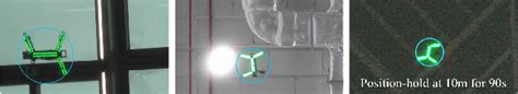 Figure 10 From Monocular Uav Localisation With Deep Learning And