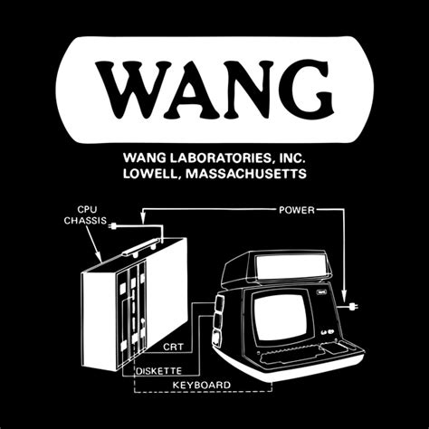 17 Best Images About Wang Computers On Pinterest Technology Looking
