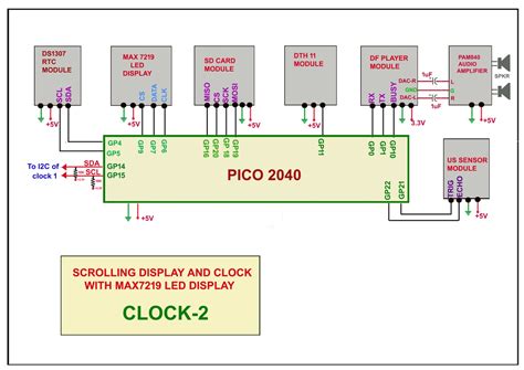 Multi Functional Clock System With Two Pico Based Units Hackster Io