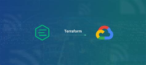 one click deploying emqx mqtt broker on gcp using terraform emq