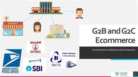 What Are The B2c B2b And B2g C2c C2b G2b And G2c B2g And C2g Business
