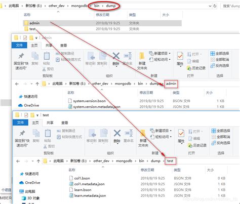 Mongodb的备份与恢复mongodb 数据备份和恢复头歌 Csdn博客