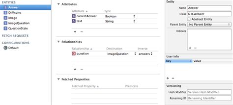 Ios Core Data Modal Entity Objects Creation Getting Unexpected