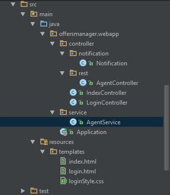 Java Serving HTML Pages In A Spring Boot Application Stack Overflow