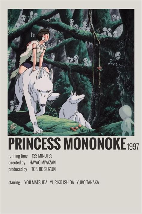 Princess Mononoke Japanese Poster
