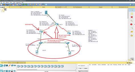 solved routing problem cisco community